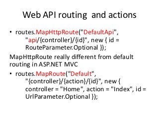 ASP.NET WEB API | PPTX | Web Development | Internet