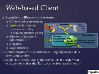 Web Apollo: A Web-based Genomic Annotation Editing Platform ISB2013 | PPT
