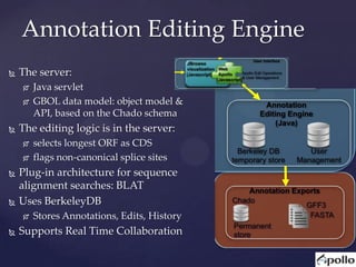 Web Apollo: A Web-based Genomic Annotation Editing Platform ISB2013 | PPT