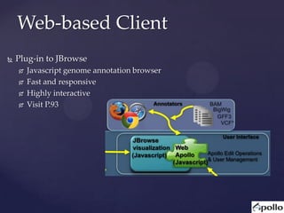 Web Apollo: A Web-based Genomic Annotation Editing Platform ISB2013 | PPT
