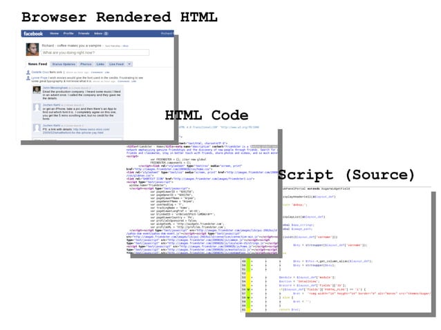 Web Applications - Behind the Scenes + Open Source Examples | PPT
