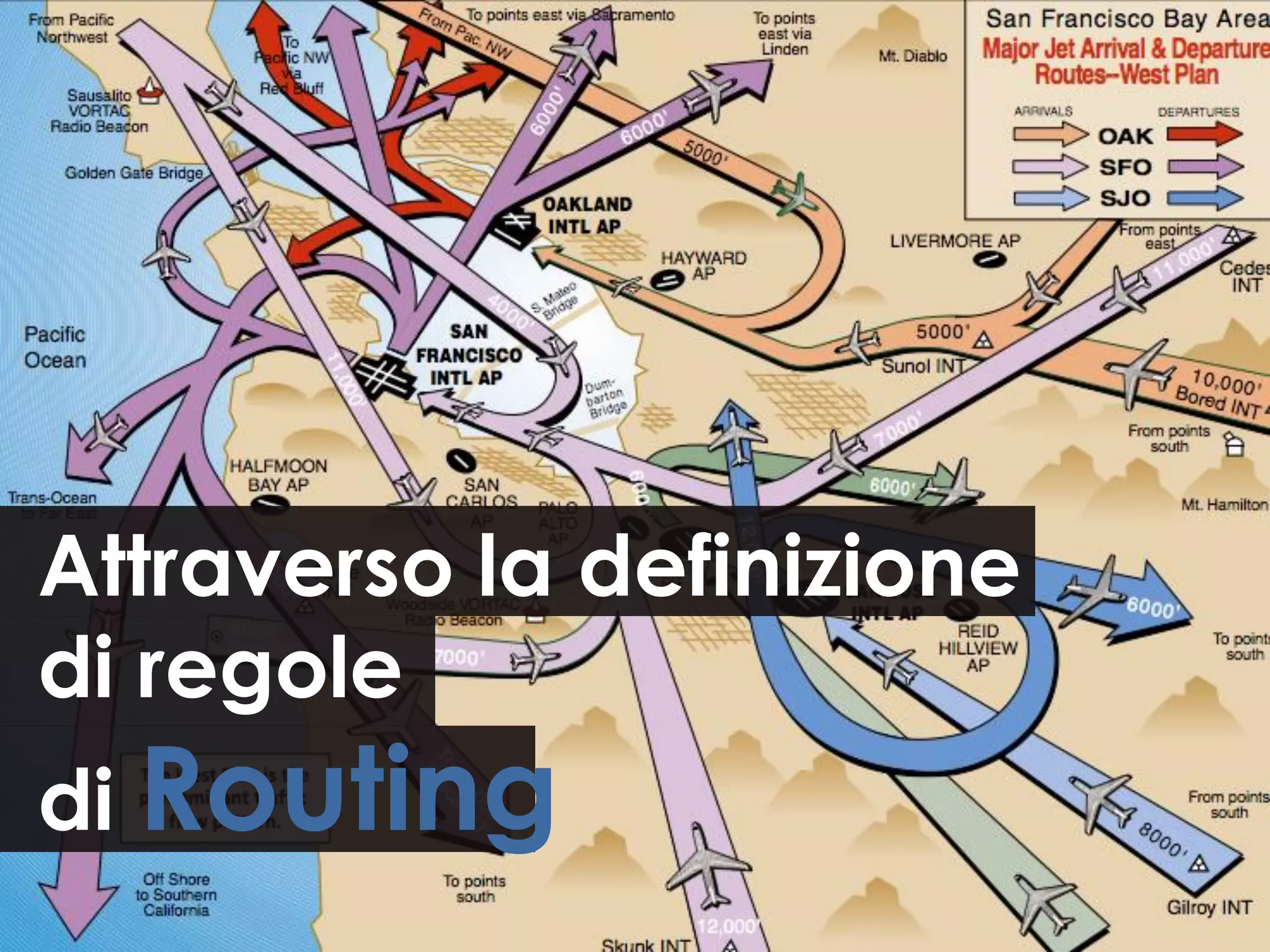 ASP.NET MVC3 - Tutti i compiti del Controller | PPT