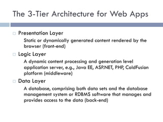 Web App Architectures and Design Patterns | PDF