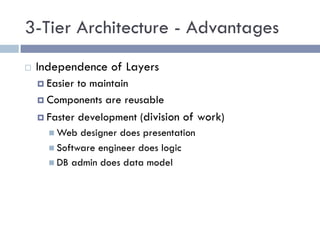 Web App Architectures and Design Patterns | PDF