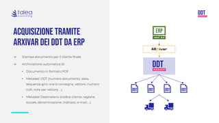 Webapp DDT - Talea Consulting.pdf
