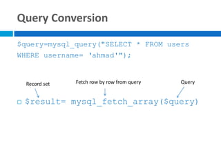 Web app development_crud_13 | PPT
