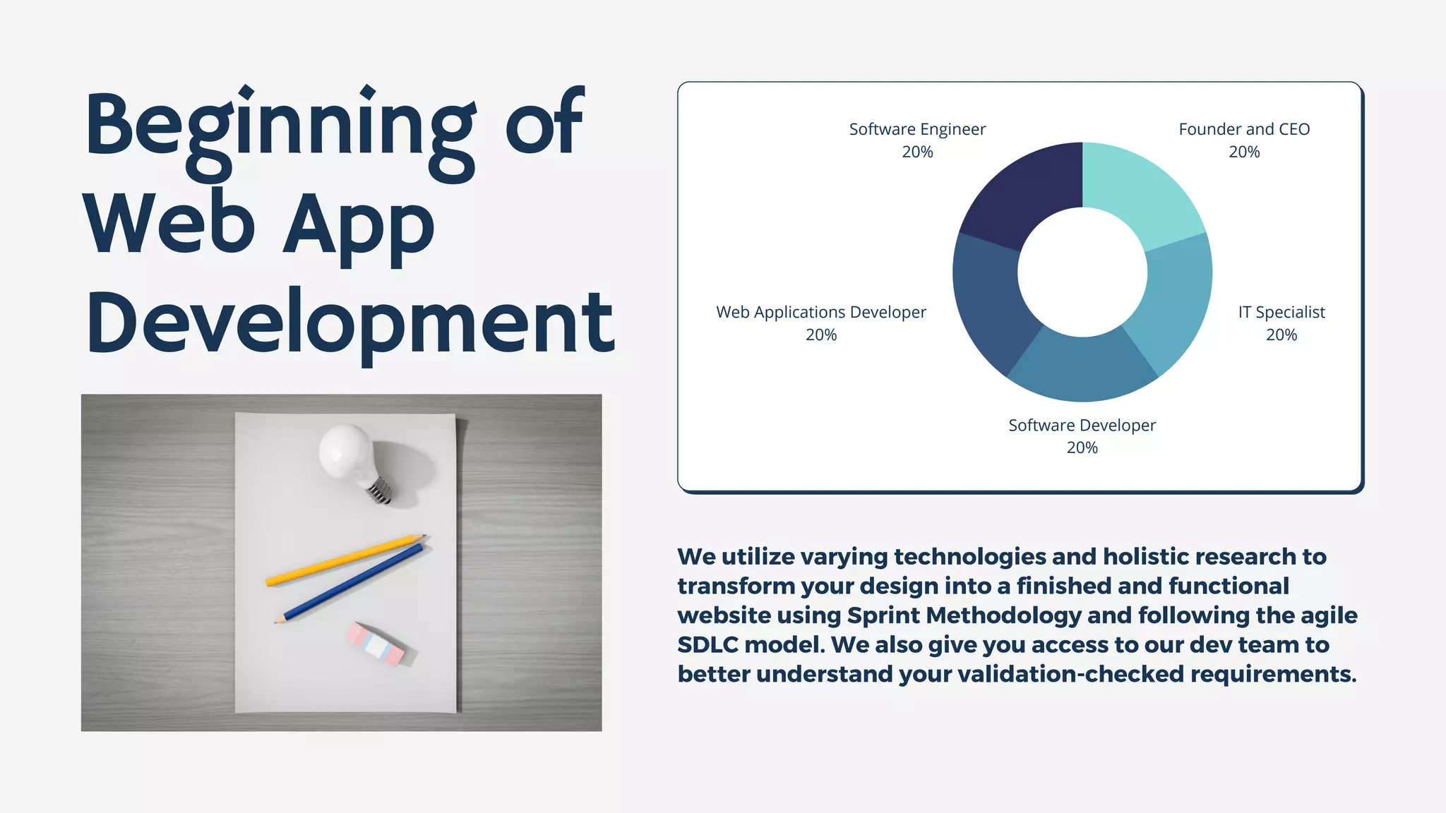 WEB APP DEV PROCESS | PPT