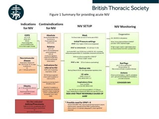 Better lung- BTS ICS Guideline Slides.ppt