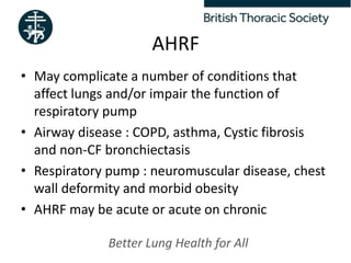 Better lung- BTS ICS Guideline Slides.ppt