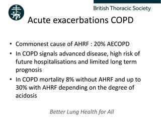 Better lung- BTS ICS Guideline Slides.ppt