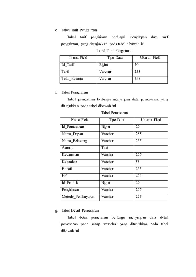 Tugas RPL web application | PDF