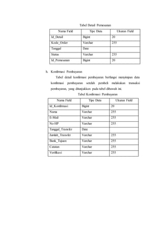 Tugas RPL web application | DOCX