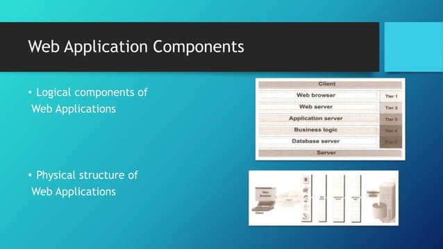 Web application | PPT