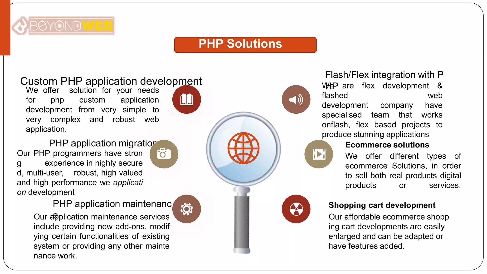 Web application | PPT