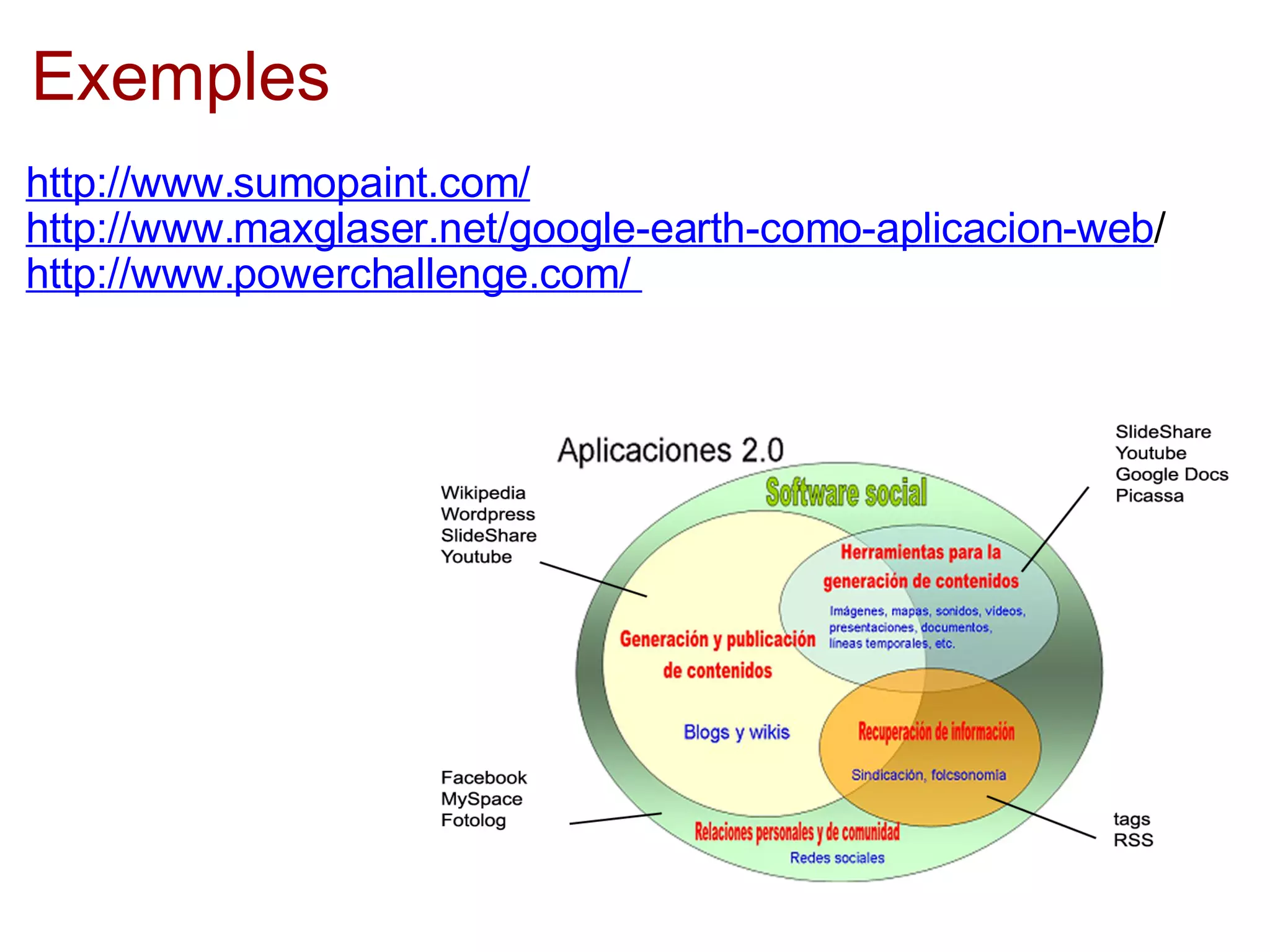 Aplicacions web | PPT