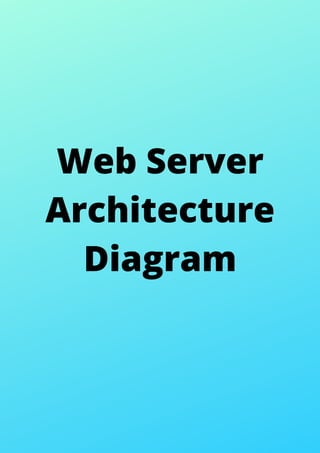 Web application architecture guide how it works types, components, best ...