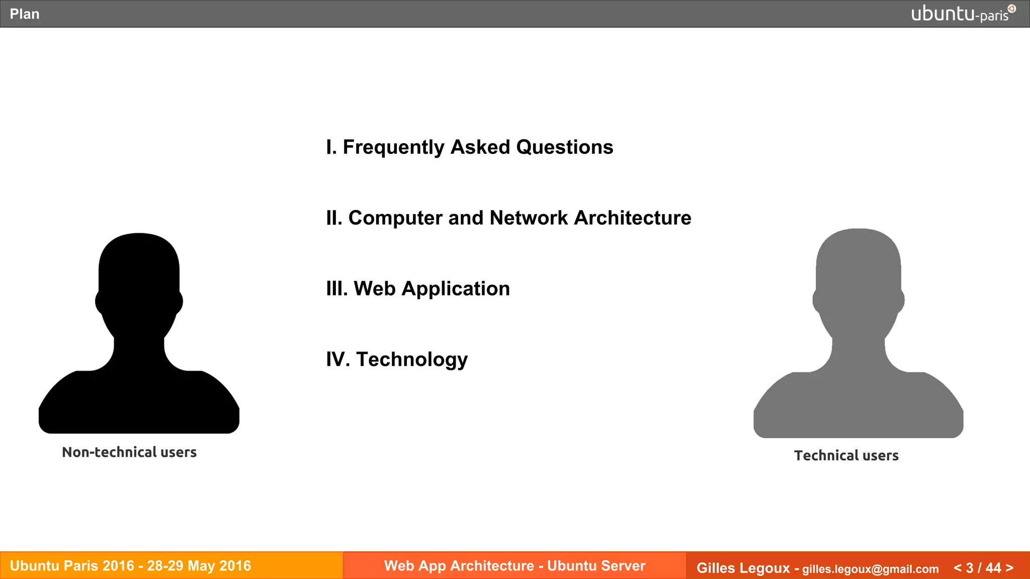 Ubuntuparty Web Application Architecture With Ubuntu Ppt
