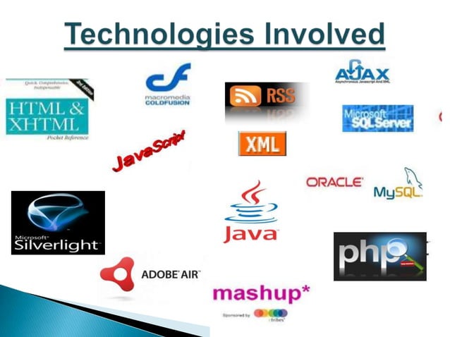 Web Application Attacks Pptx Web Development Internet