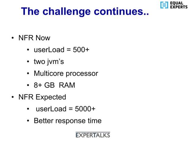 Expertalks Nov 2012 Web Application Clustering Ppt