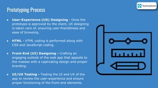 Web Application Development Process | PPT
