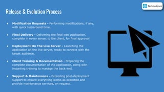 Web Application Development Process | PPT