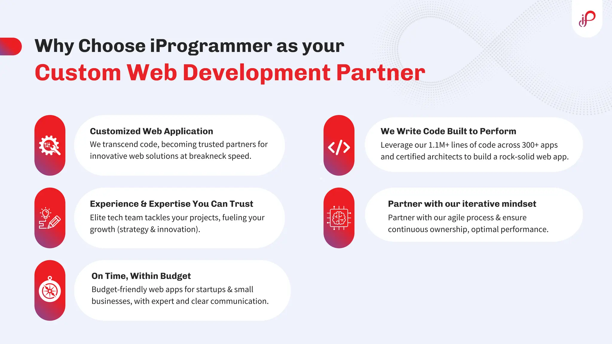 iProgrammer's Web Application Development Services | PDF