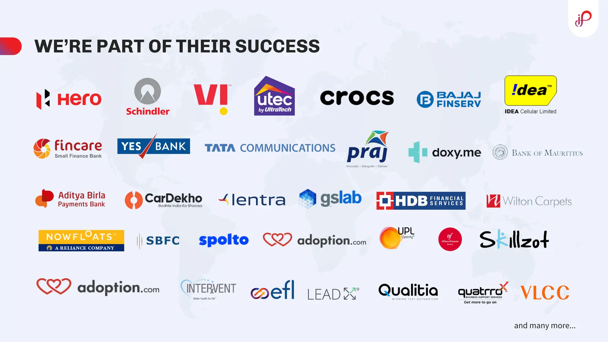 iProgrammer's Web Application Development Services | PDF