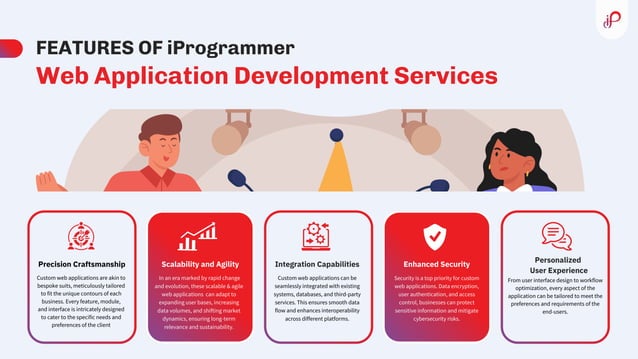 iProgrammer's Web Application Development Services | PDF
