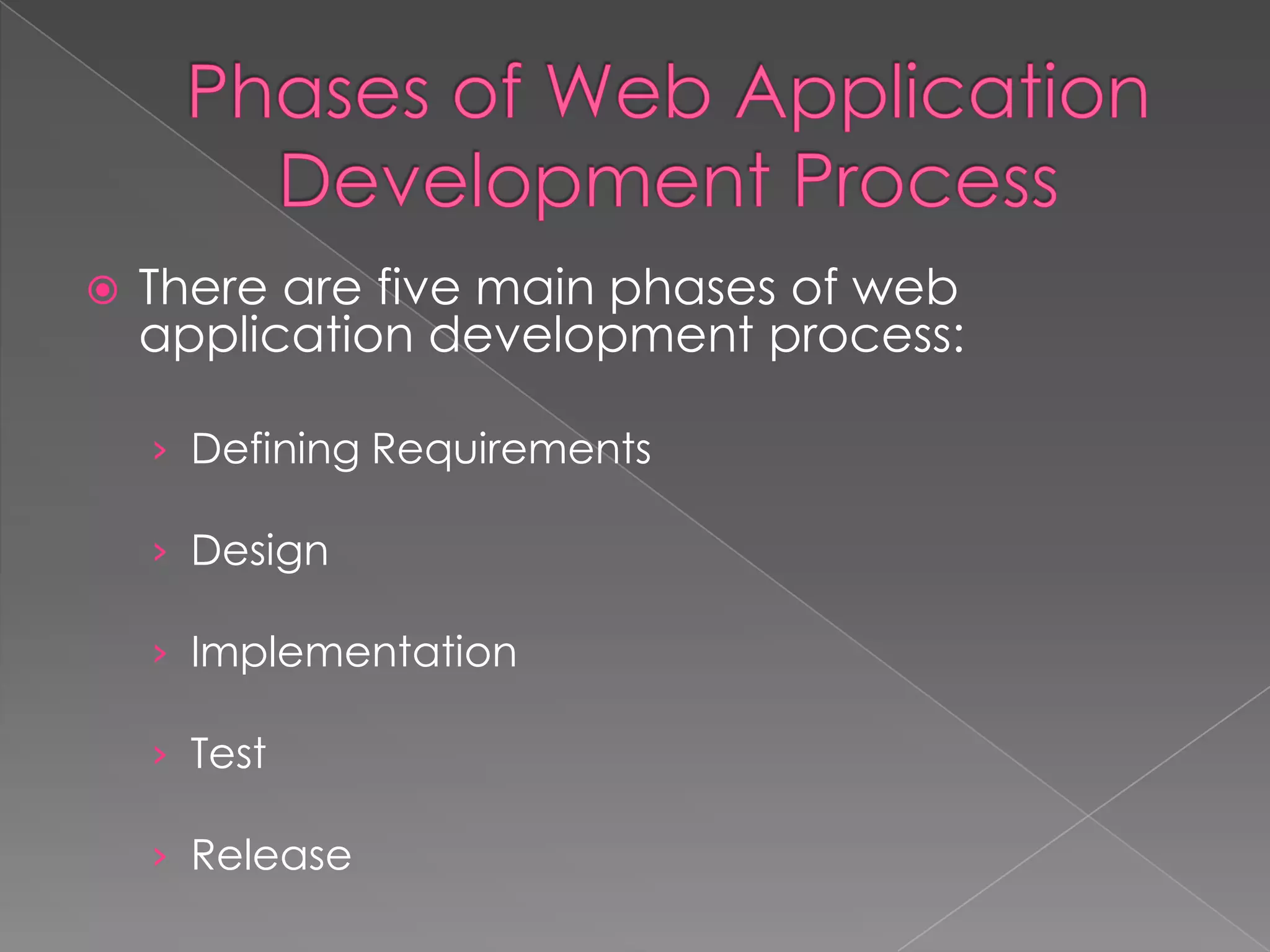 Web Application Development Process presented by @Cygnismedia | PPTX