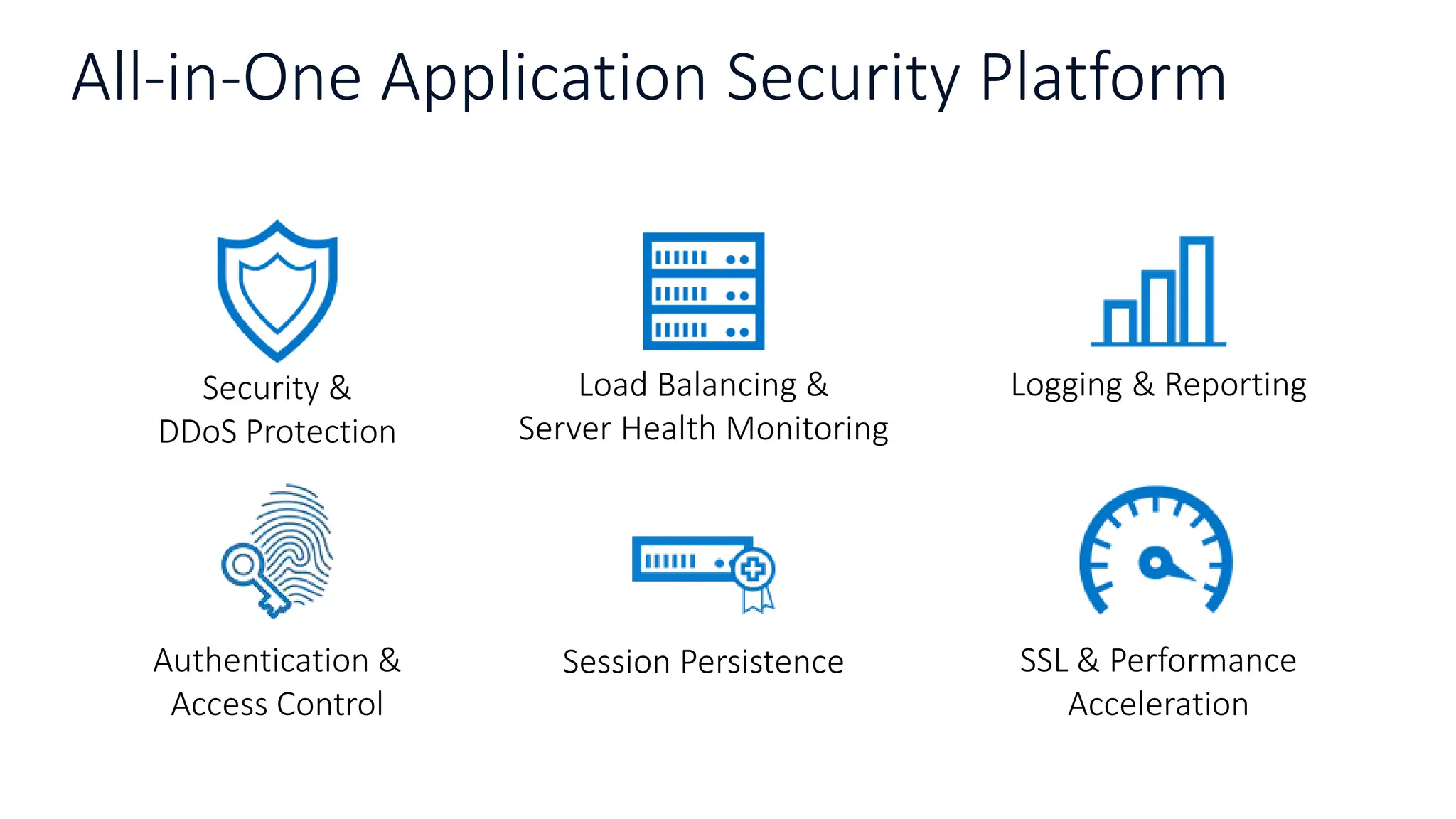 Web Application Firewall Presentation Pdf Internet Computing