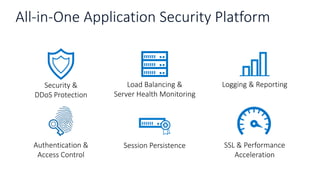 Web Application Firewall Presentation .pdf | Internet | Computing