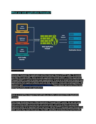 Web Application Firewall_ Solution to Reduce Cyber Attacks _ CyberPro Magazine.pdf