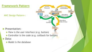 Web application framework | PPTX
