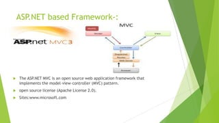 Web application framework | PPTX