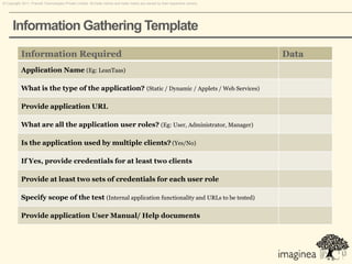 Web application penetration testing | PPTX