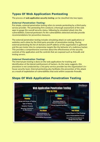Web Application Penetration Testing - Types, Steps & Benefits.pdf