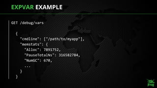 GopherCon IL 2020 - Web Application Profiling 101 | PPT