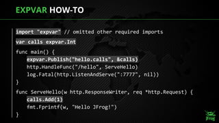 GopherCon IL 2020 - Web Application Profiling 101 | PPT