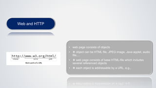 Web application protocol (WAP) | PPTX