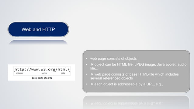 Web application protocol (WAP) | PPTX | Internet | Computing