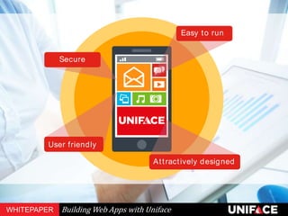 Whitepaper: Building Web Apps with Uniface | PPTX | Web Development | Internet