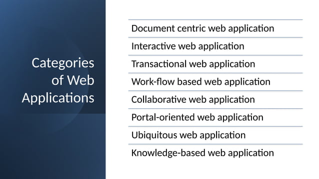Web Applications and Web Engineering.pptx