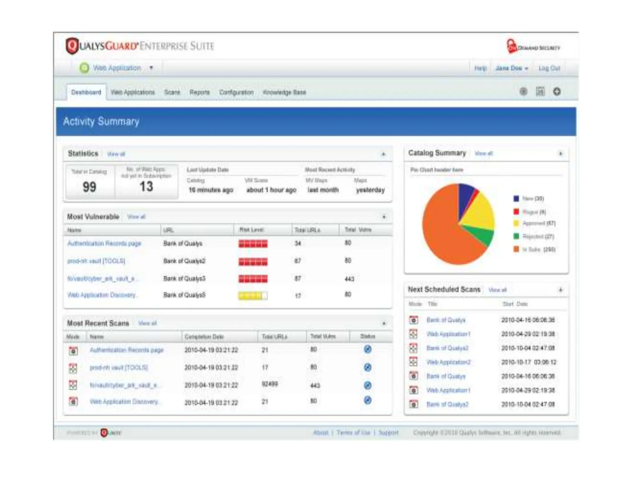 Web Application Scanning Flow and features.pptx