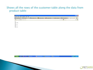 Web application security | PPSX