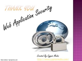 Web Application Security | PPT