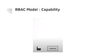 Web Application Security.pptx