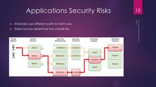 Web application security I | PDF