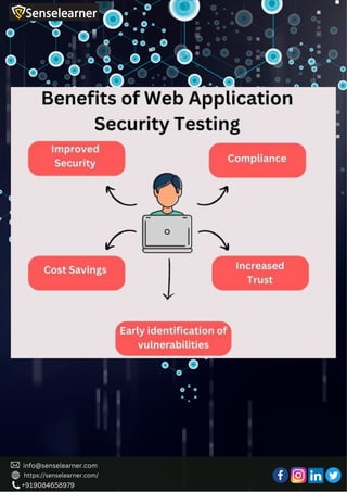 Web Application Security Services in India | Senselearner | PDF