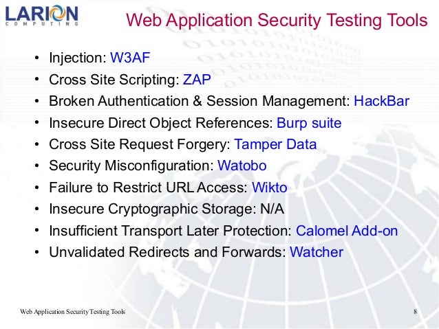 Web Application Security Testing Tools Web Application Security Testing Tools