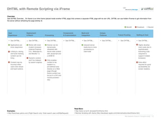 Web Application Solutions | PDF | Web Design and HTML | Internet